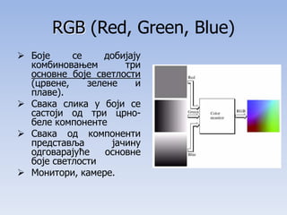 Digitalna obrada slikeprezentacija.ppt - | PPT