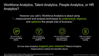 Analytics in a Data Driven Workplace | PDF