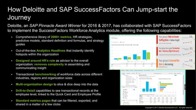 Analytics in a Data Driven Workplace | PPT