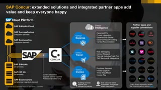 Enable End-to-End Digital Government Transformation with SAP Solutions ...