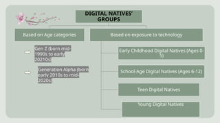 Digital Native and their impact on society.pptx