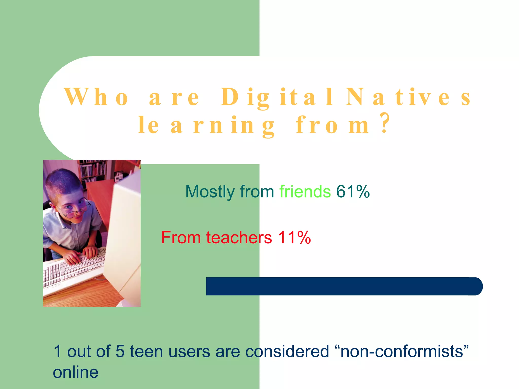 Digital Natives | PPT