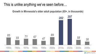 Digitally Native Generations: A panel with young leader | PPT