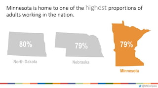 Digitally Native Generations: A panel with young leader | PPT