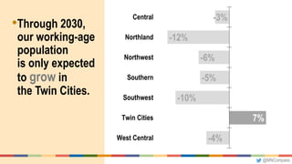 Digitally Native Generations: A panel with young leader | PPT