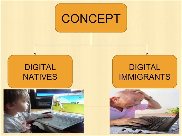 Digital natives&digital immigrants[1] | PPT