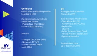 Introducing managed infrastructure services from Digital Network and ...
