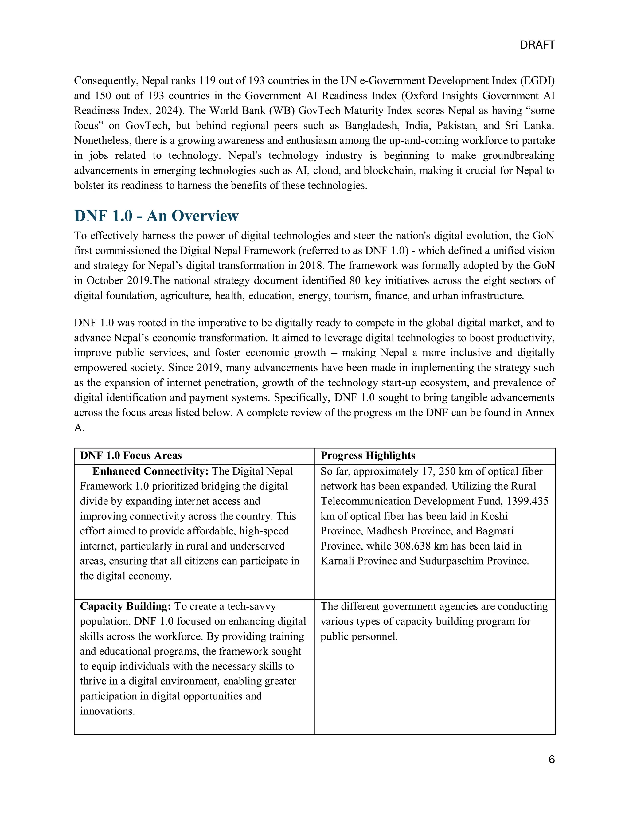 Digital Nepal Framework 2.0: A Step Towards a Digitally Empowered Nepal ...