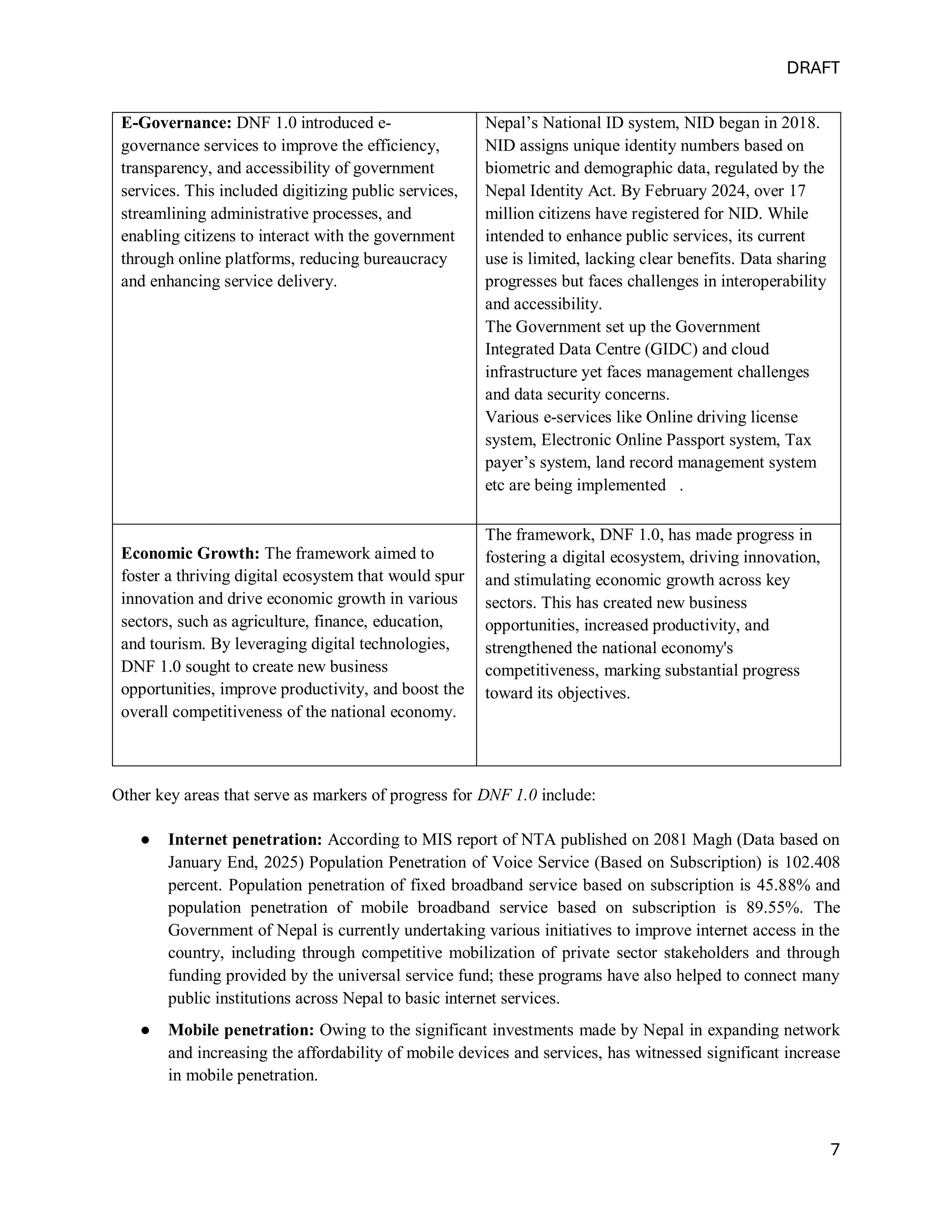 Digital Nepal Framework 2.0: A Step Towards a Digitally Empowered Nepal ...