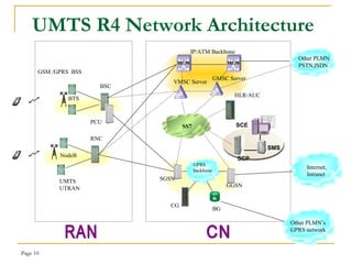 Digital network lecturer6 | PPT