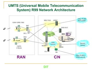 Digital network lecturer6 | PPT