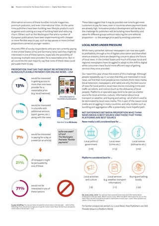 Raport Reuters International Digital News Report 2025 | PDF
