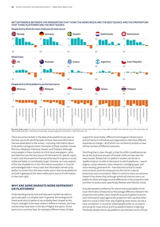 Raport Reuters International Digital News Report 2025 | PDF