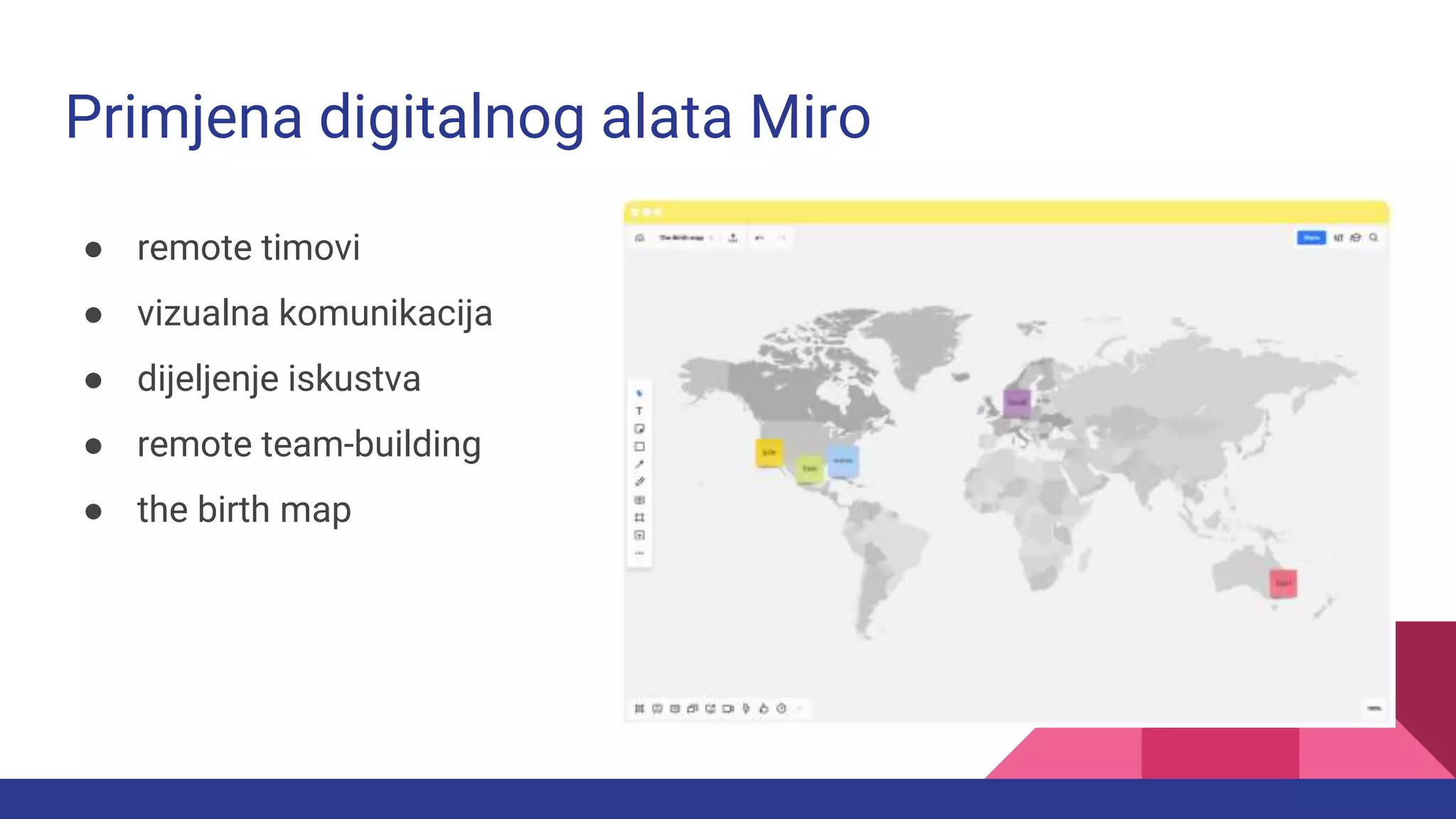 Digitalni alat "Miro" | PPTX