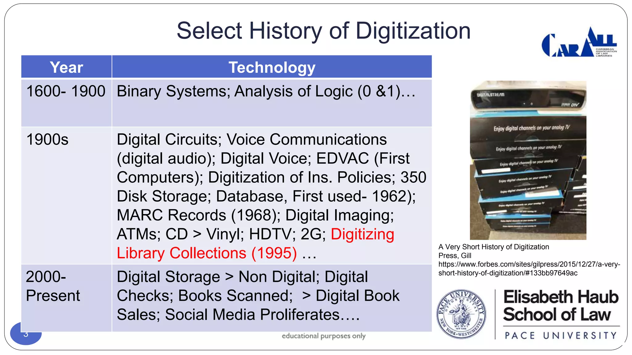 Digital Nightmares: Accessing the Technology | PPTX