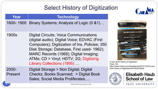Digital Nightmares: Accessing the Technology | PPTX