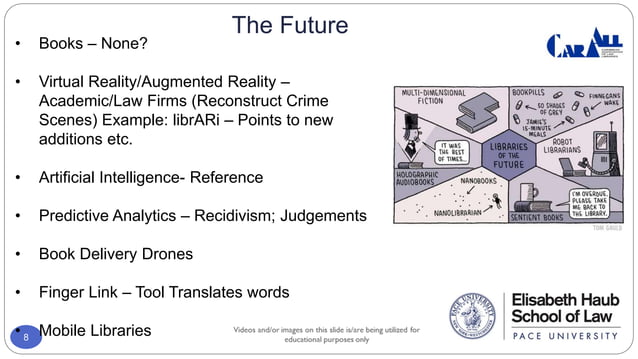 Digital Nightmares: Accessing the Technology | PPTX