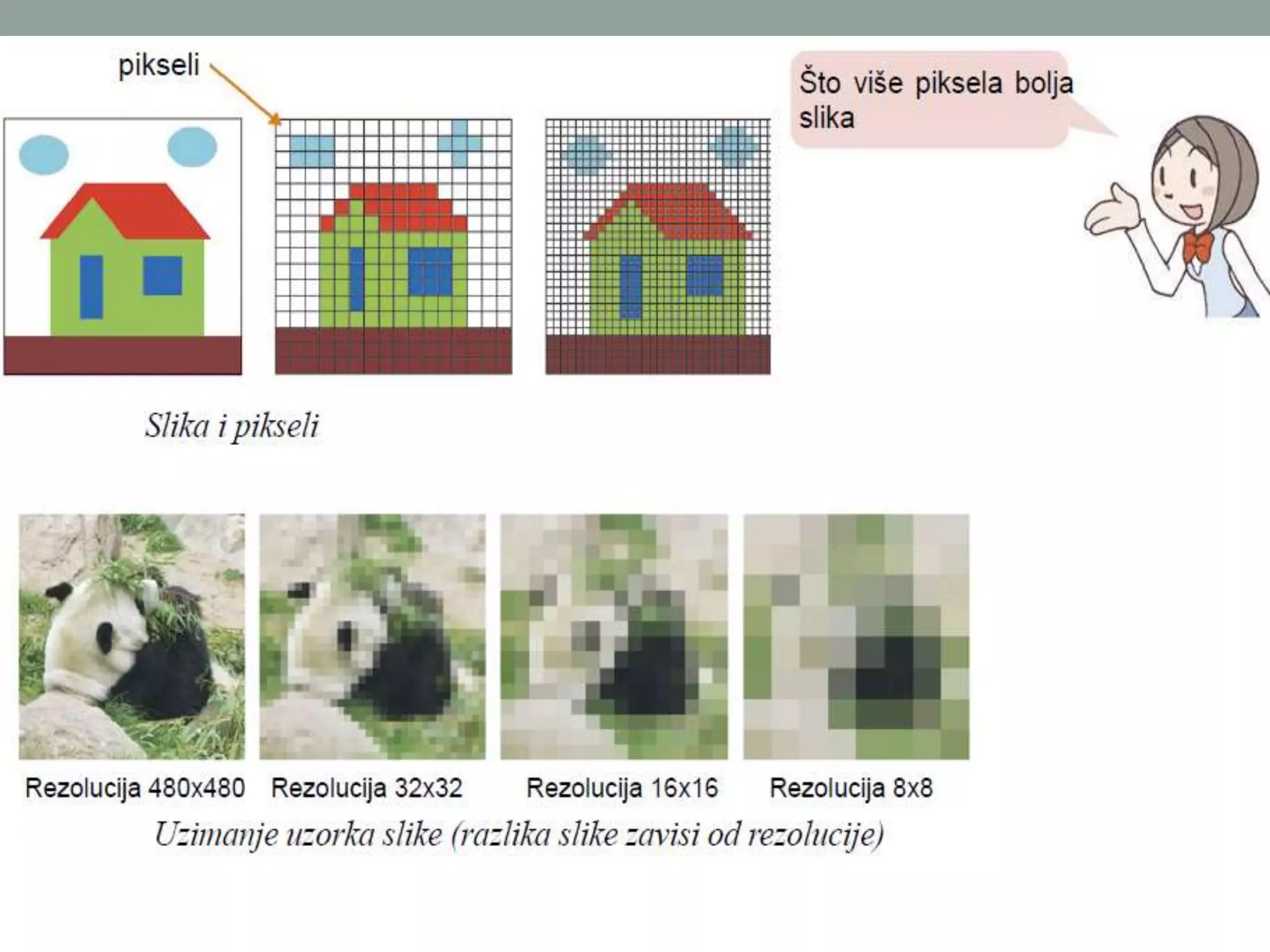 Digitalni prikaz zvuka i slike | PPT