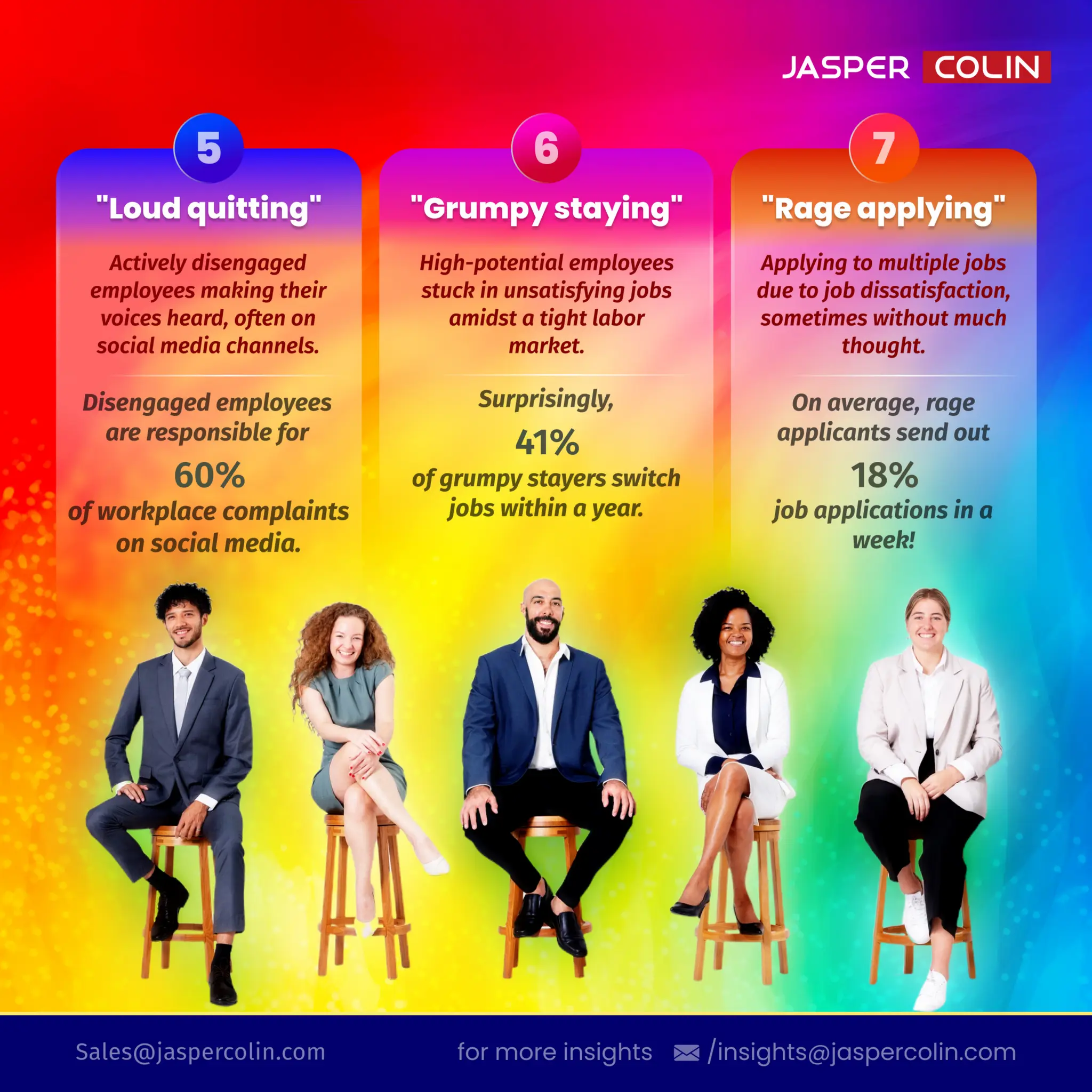 Workplace Buzzwords 2023 | PDF