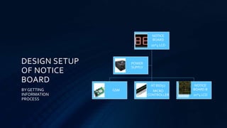 Digital notice board saiteja ppt | PPT