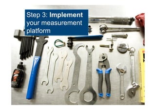 4 Steps to Measurement Success - DigitalNow: FMCG (2011-03-24) | PPT