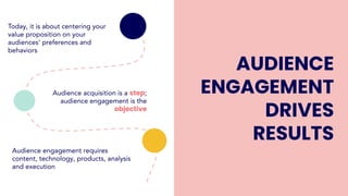 An Introduction to Audience Strategy | PPT