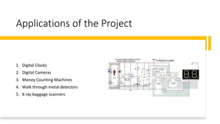 Digital object counter (group 12) | PPTX