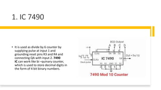Digital object counter (group 12) | PPTX