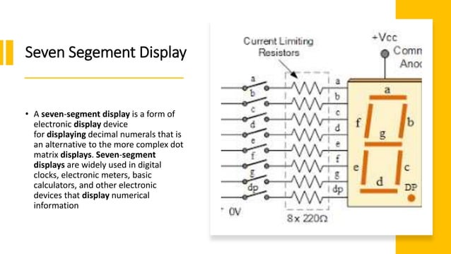 Digital object counter (group 12) | PPTX | Physics | Science
