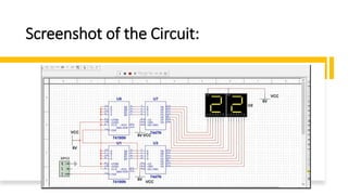 Digital object counter (group 12) | PPTX