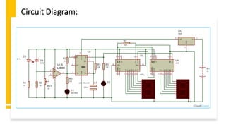 Digital object counter (group 12) | PPTX