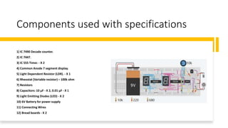 Digital object counter (group 12) | PPTX