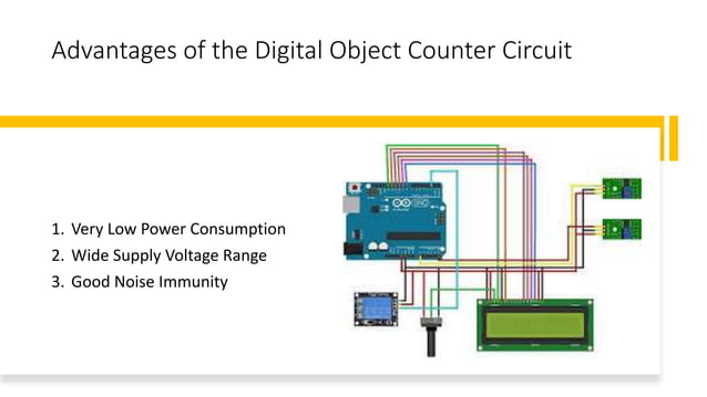 Digital object counter (group 12) | PPTX | Physics | Science