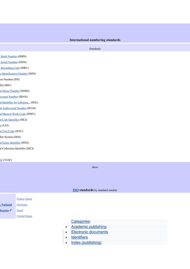 Digital object identifier.docx