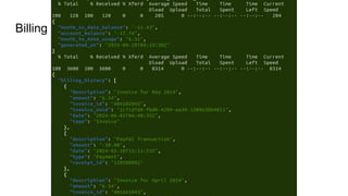 Digitalocean Cloud Command Line Introduction | PPT | Free Download