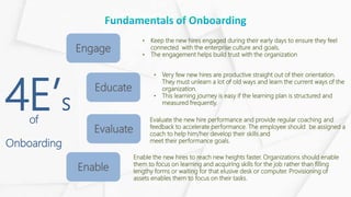 Digital On boarding | PPT