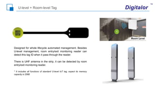 U-level Data Center Asset IoT system | PPTX