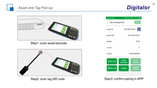 U-level Data Center Asset IoT system | PPTX