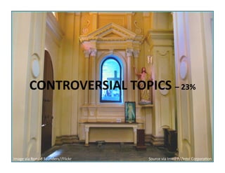 Digital oversharing | PPT