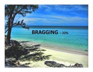 Digital oversharing | PPT