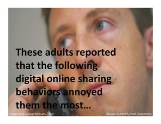 Digital oversharing | PPT