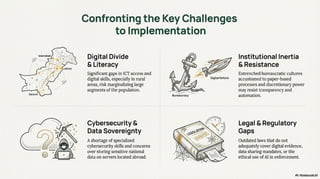 Digital_Pakistan_A_Governance_Revolution. | PDF