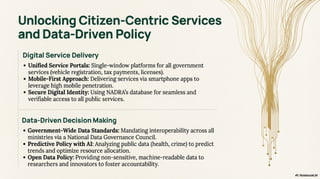 Digital_Pakistan_A_Governance_Revolution. | PDF