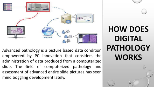 Digital pathology