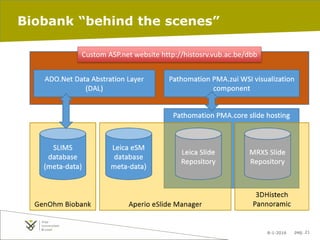 Digital pathology and biobanks | PPT