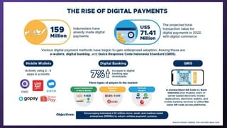 Digital Payment.pdf