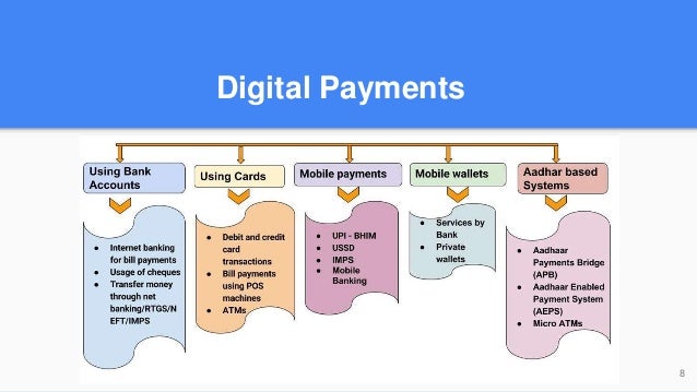 Digital payment 2018 (india)