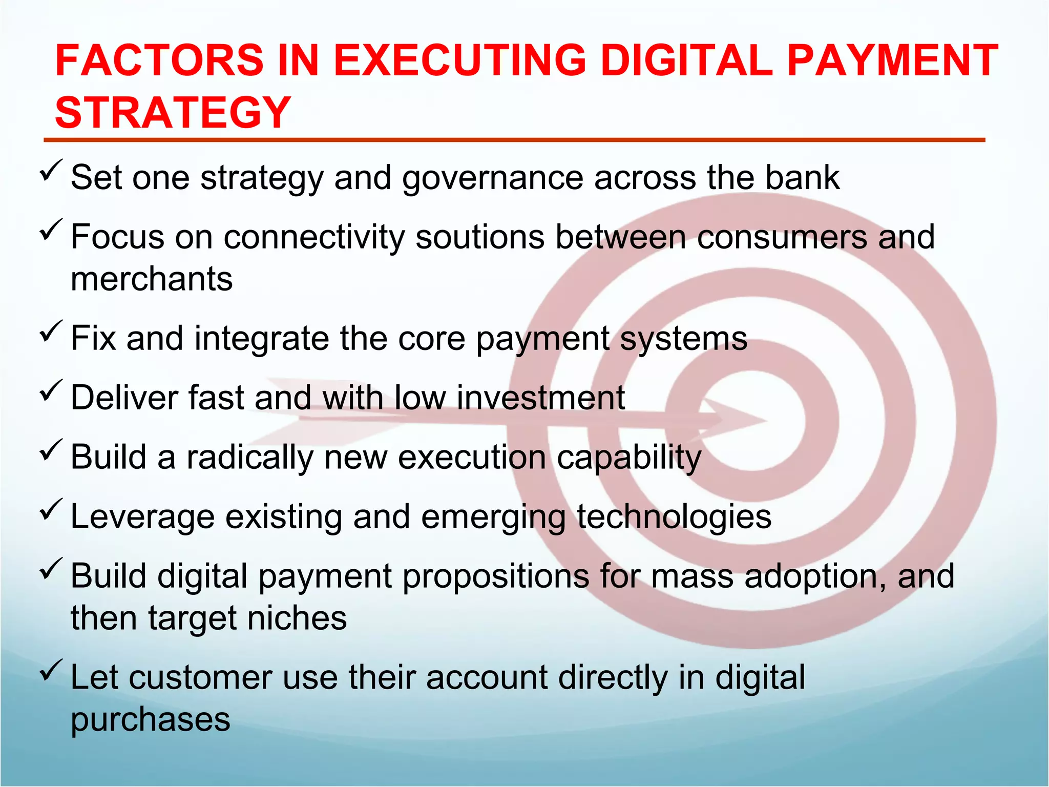 Executing Digital Payment Strategy | PPT