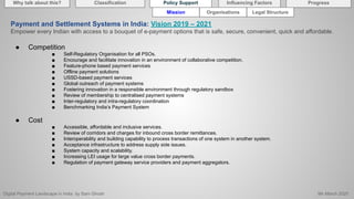 Digital Payment Landscape in India | PDF