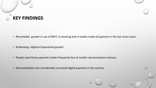 Digital payment method-Research paper | PPTX